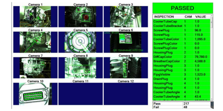 Quality Assurance in Automotive Manufacturing: Final Assembly ...