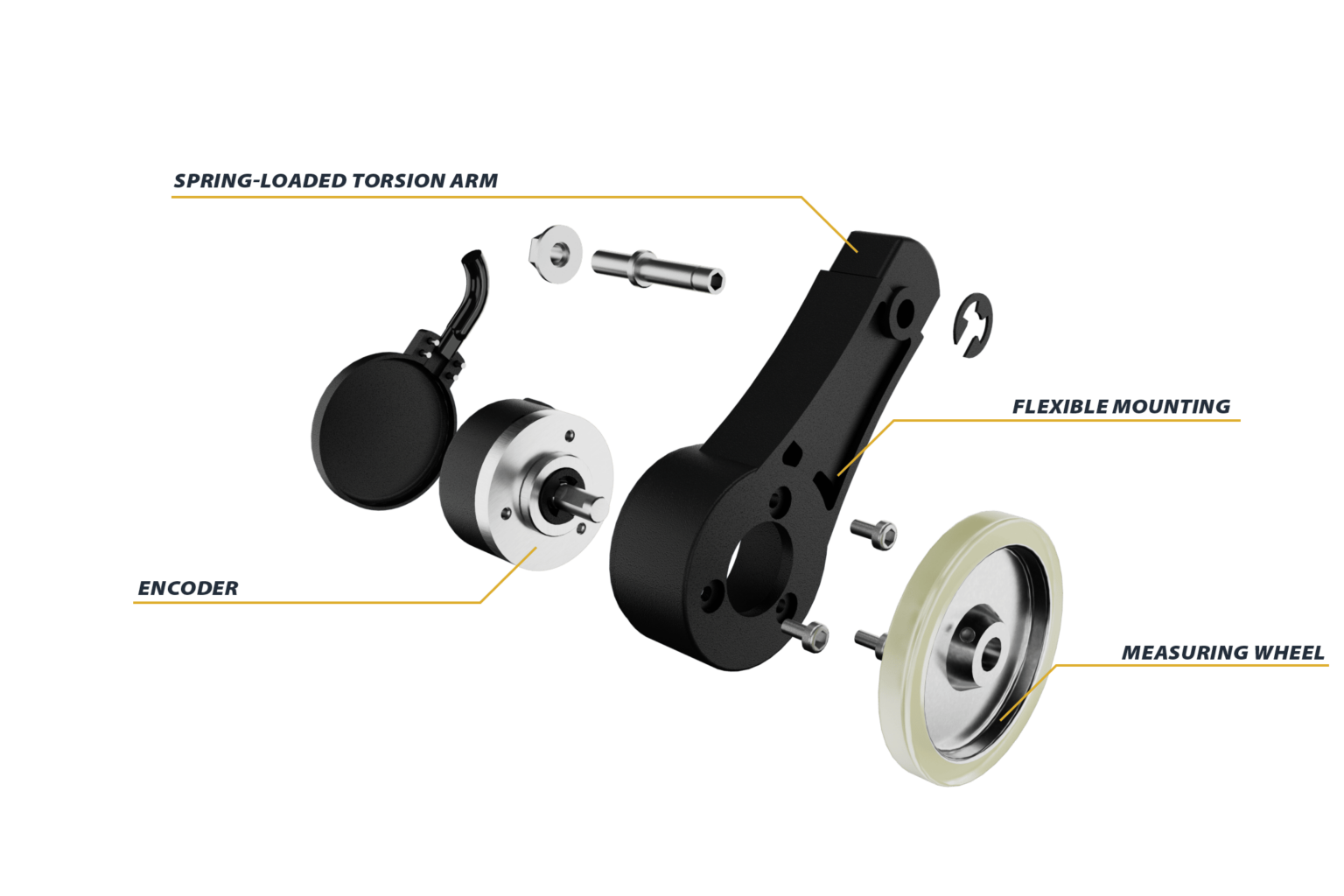 Encoder Products Company - Motion Automation Intelligence